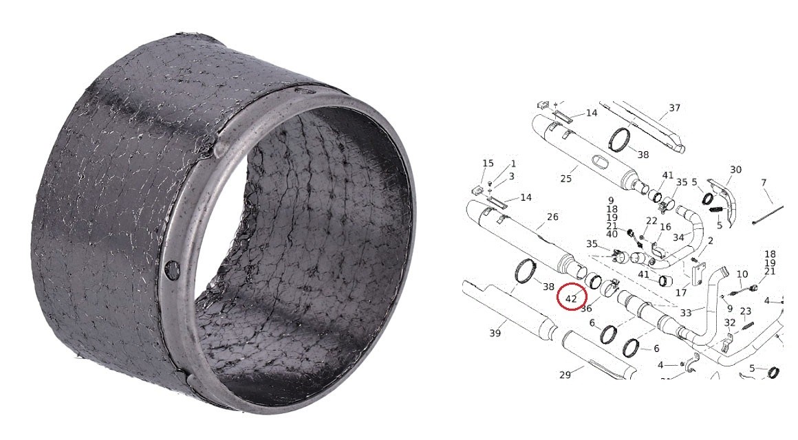 Junta Ponteira Direita Harley Touring 2021-2024 65900056 - Unidade Pan ...