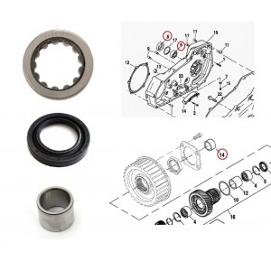 HDPECAS - Pecas para Harley